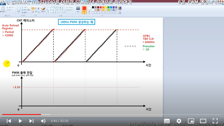 Stm32 2024 01 09 Stm32 4일차 Pwm 하늘의 방랑자 참새